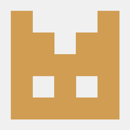 Cosyn Limited Github