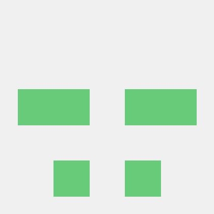 Gopal9508 Gopal Kumar Github