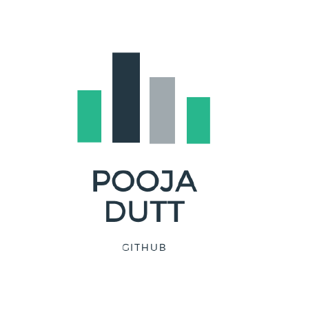 Pdutt Pooja Dutt Github