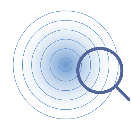 Sterling Growth Github