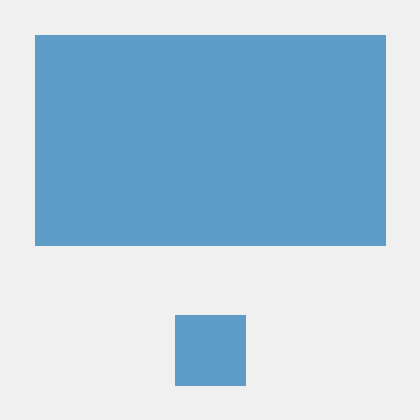 Himanshu Coder X Github