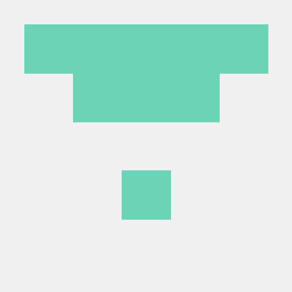 Gitlab Cicd Components Testing Github
