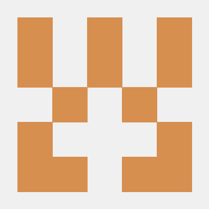 Shahriar Git Coder Github