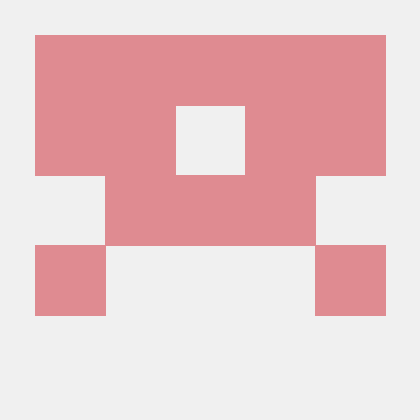 Anitchouhan Anit Github