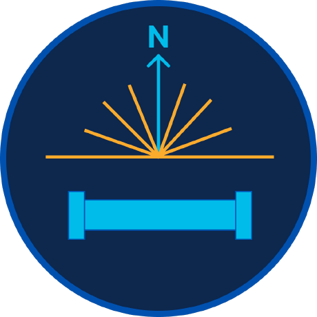 Cisco Ns Prototype Github