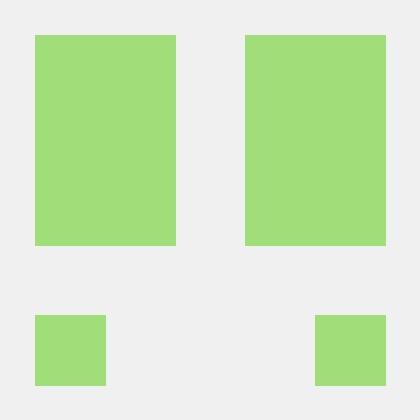 Sreethika Github