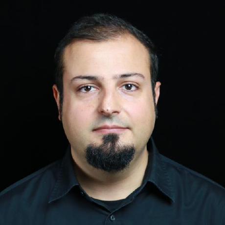 Powertools For Aws Github