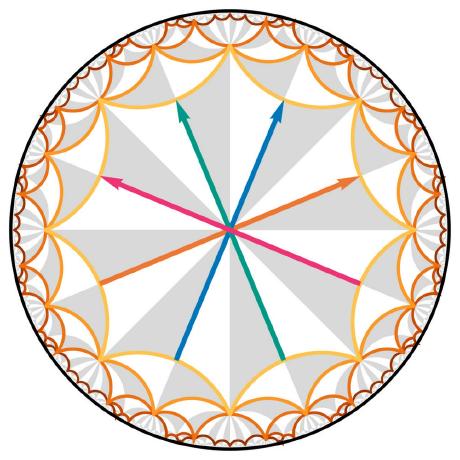 Documentation Hypercells Hyperbloch - Premium Mountain Design Gallery - HD