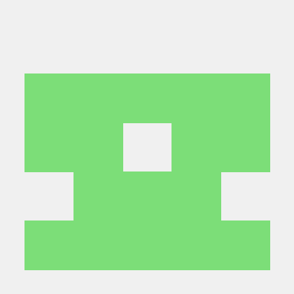 Chowdhurymdafnan Github
