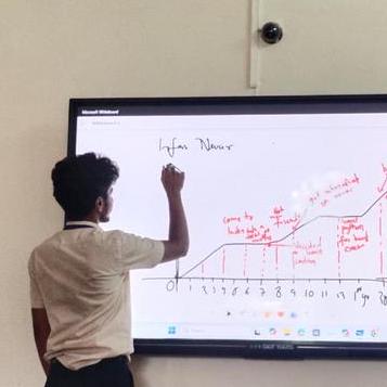 Irrfannazir Irfan Nazir Github