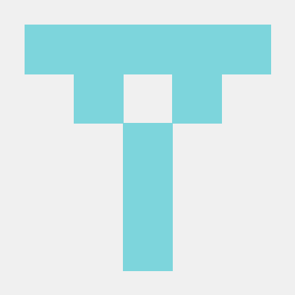 Shirisha Coder Github