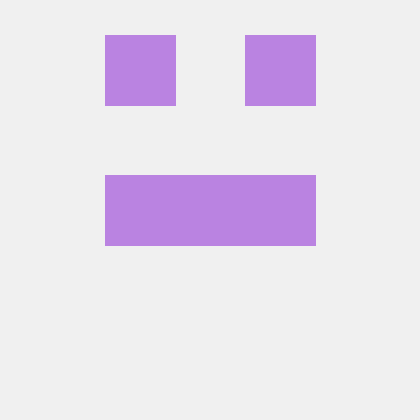 Clever Though Github