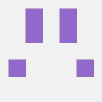 Ai Git Practice Github