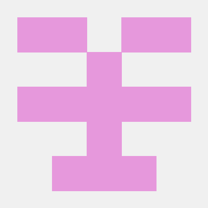 Scotts Test Organization Github