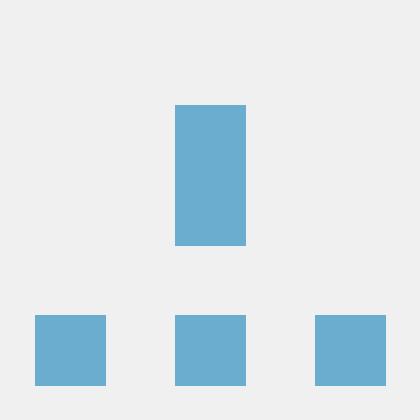 Adeel Dev639 Github