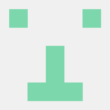 Harsh060305 Github