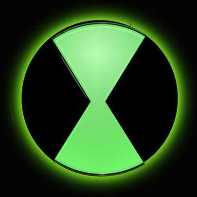 The Omnitrix Dev Github