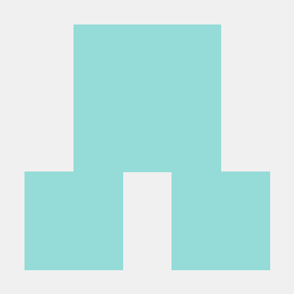 Manikanta Ch Git Github