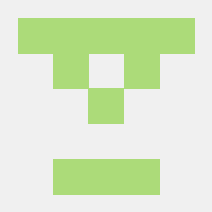 Fullscreen Github