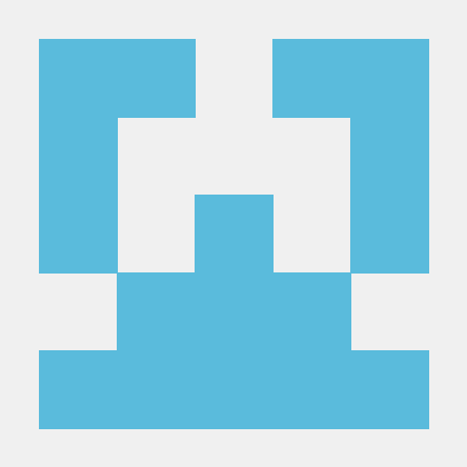 Mellow Gitops Github