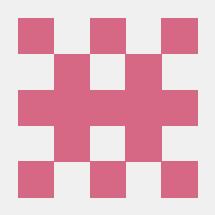 Harshim07 Harshitha Github