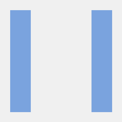 Sachin1399 Github
