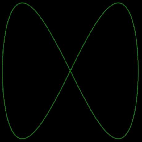 Vision Coders Github