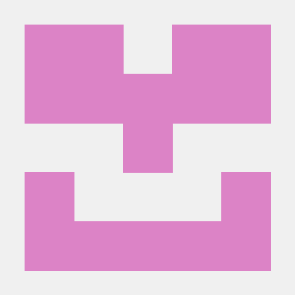 Ibis Organization Github
