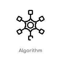 Codingtest Repository Github