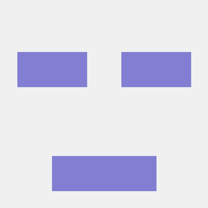 Mandira4290 Mandira Github