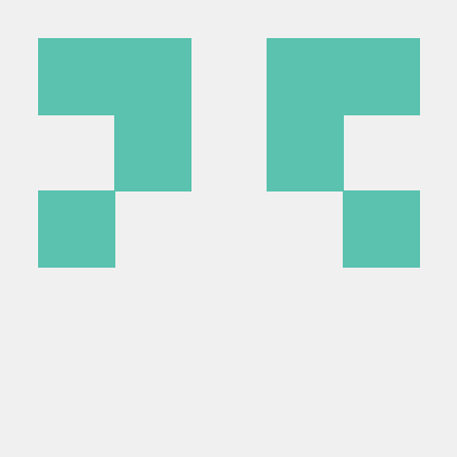 Unable To Can Github