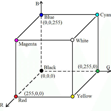 Wasacheney Cheney Github