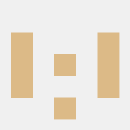 Wisdom Land Github - Classic Sunset Texture - HD