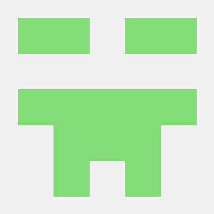 Manvithacodes Github