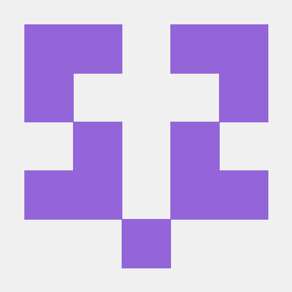 Hariniprithiyangara Github