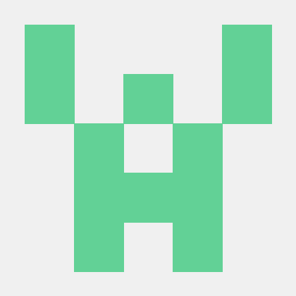 Ginger Tec Mr Ginger Github - Classic Retina Sunset Illustrations | Free Download