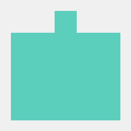 Anonymous Author Coder Github