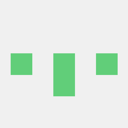 Anushkatyagi2611 Github