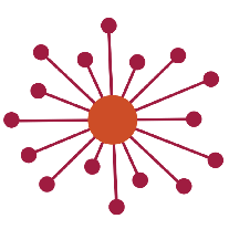 Integrative Bioinformatics Github