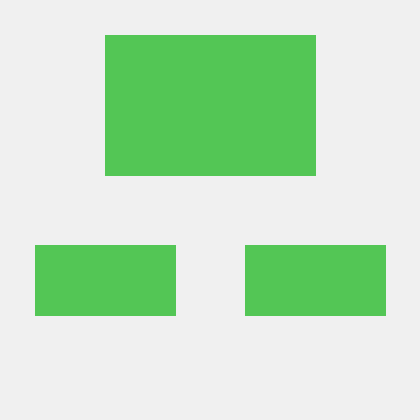 Tejasms1356 Tejas Ms Github