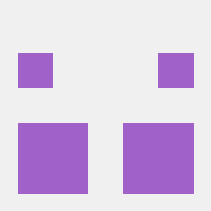 Codewithaditya12 Lab Github