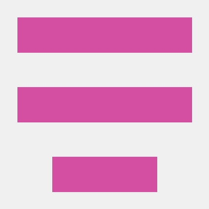 Anya Chen 0330 Github