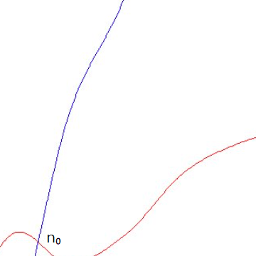 Alisonsmith1 Chloe Github