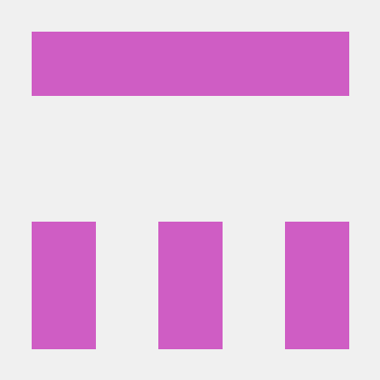 Angelina Techlead Github