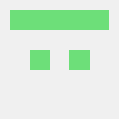 Mehul 01 Github