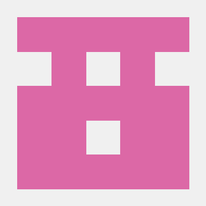 Codealpha Internship Github