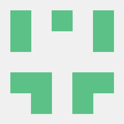 Ishaq Cloud Github