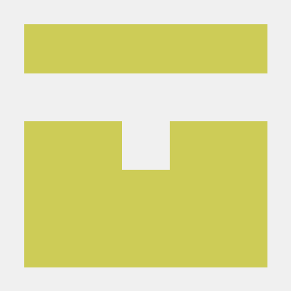 Codewithsatyam Git Github