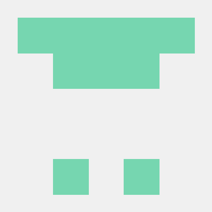 Duong Dev Github - 4K Sunset Designs for Desktop