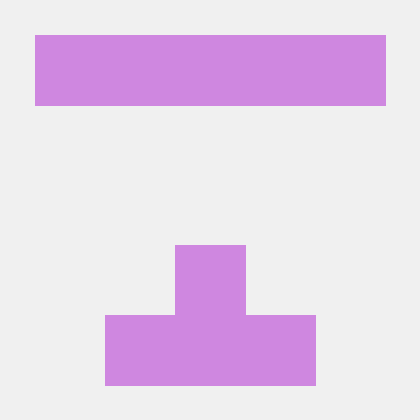 Remote Modules Github
